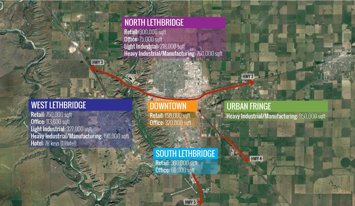 Lethbridge Commercial Industrial Development Study | MXD Development ...